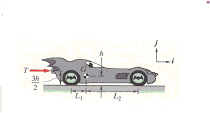 Solved When a car accelerates, the normal force at the | Chegg.com