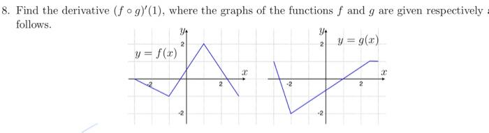 Solved 8. Find the derivative (ƒ o g)'(1), where the graphs | Chegg.com