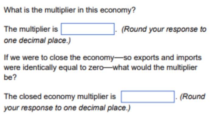 Solved What is the multiplier in this economy? The | Chegg.com