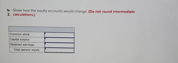 Solved The owners' equity accounts for Vidi International | Chegg.com