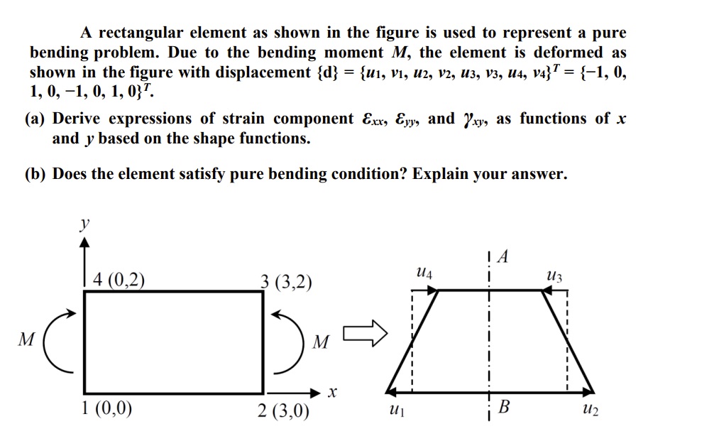 Solved A rectangular element as shown in the figure is used | Chegg.com
