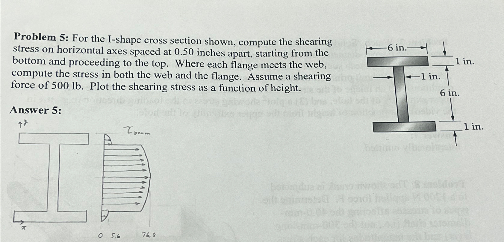 Solved Problem 5: For the I-shape cross section shown, | Chegg.com