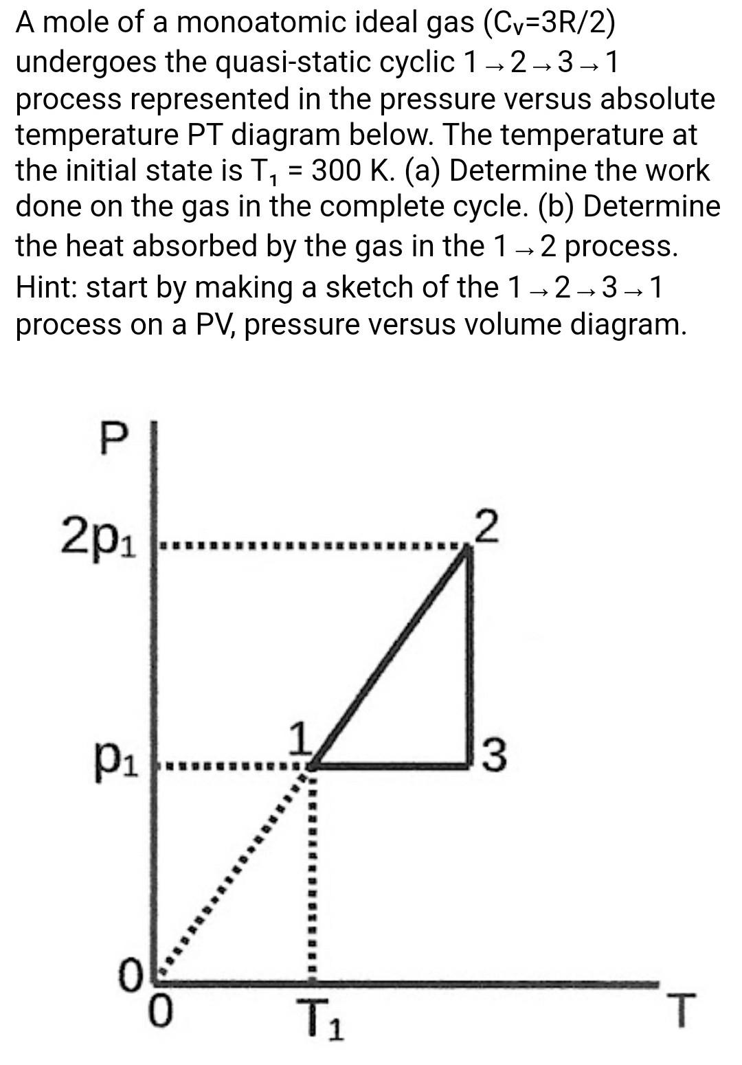 Solved A mole of a monoatomic ideal gas (Cv=3R/2) undergoes | Chegg.com