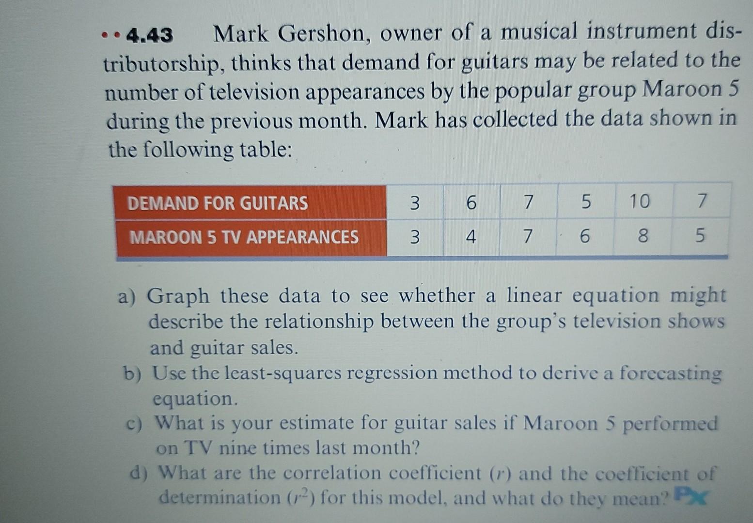 Solved Mark Gershon, owner of a musical instrument | Chegg.com