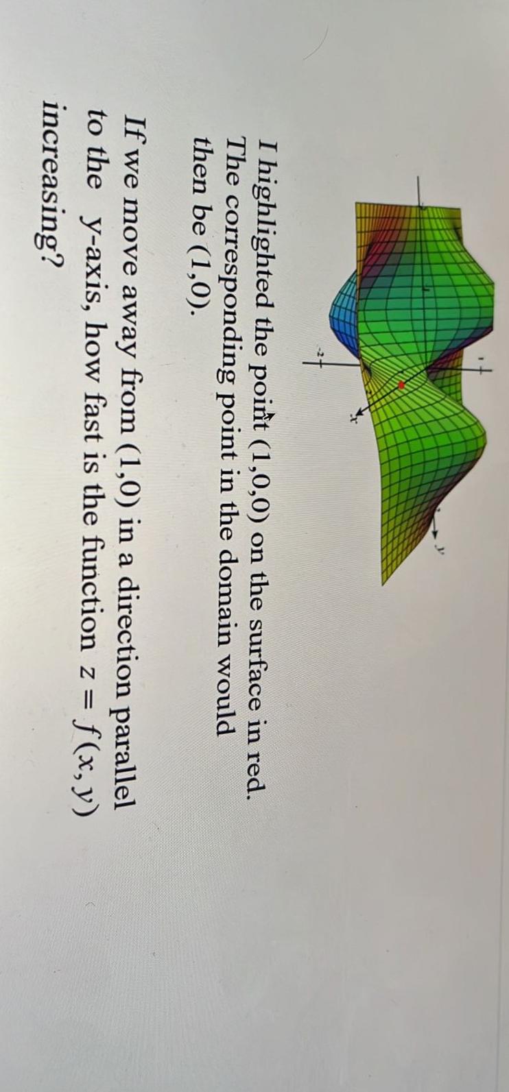 Solved Every time we run CalcPlot3D it displays the graph of | Chegg.com