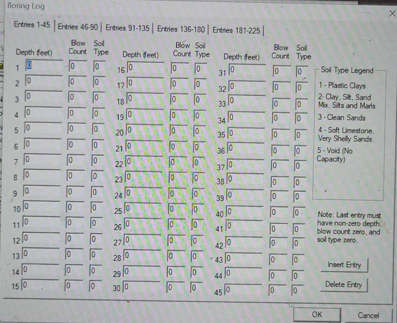 Solved Using the given boring log, answer the following: A. | Chegg.com