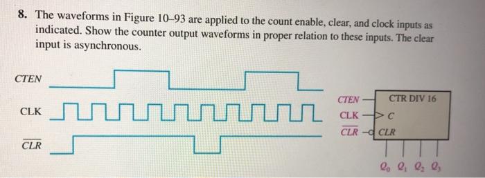 Solved 8. The waveforms in Figure 10–93 are applied to the | Chegg.com