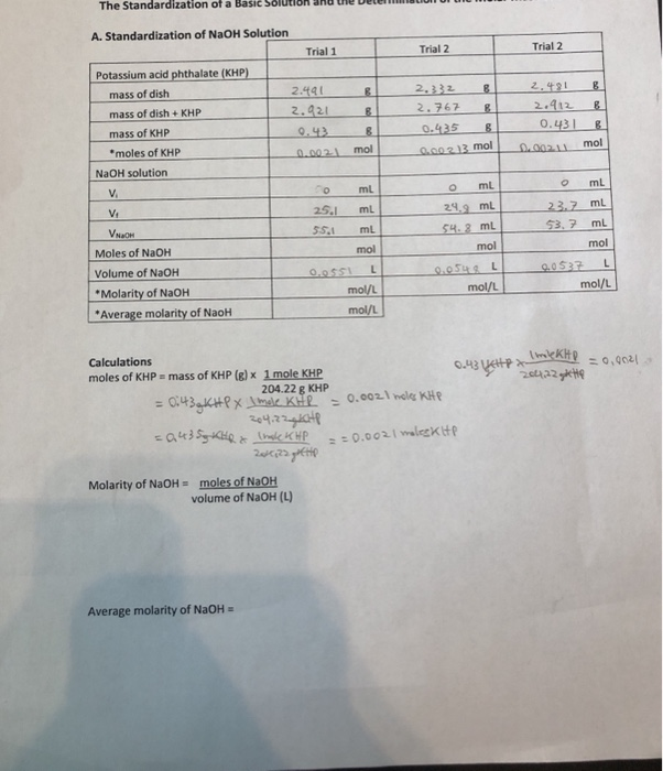 Solved The Standardization of a Basic Solution A. | Chegg.com