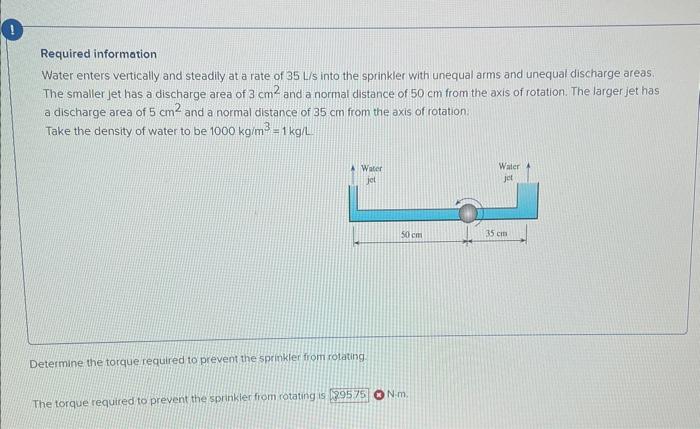 Solved Required information Water enters vertically and | Chegg.com