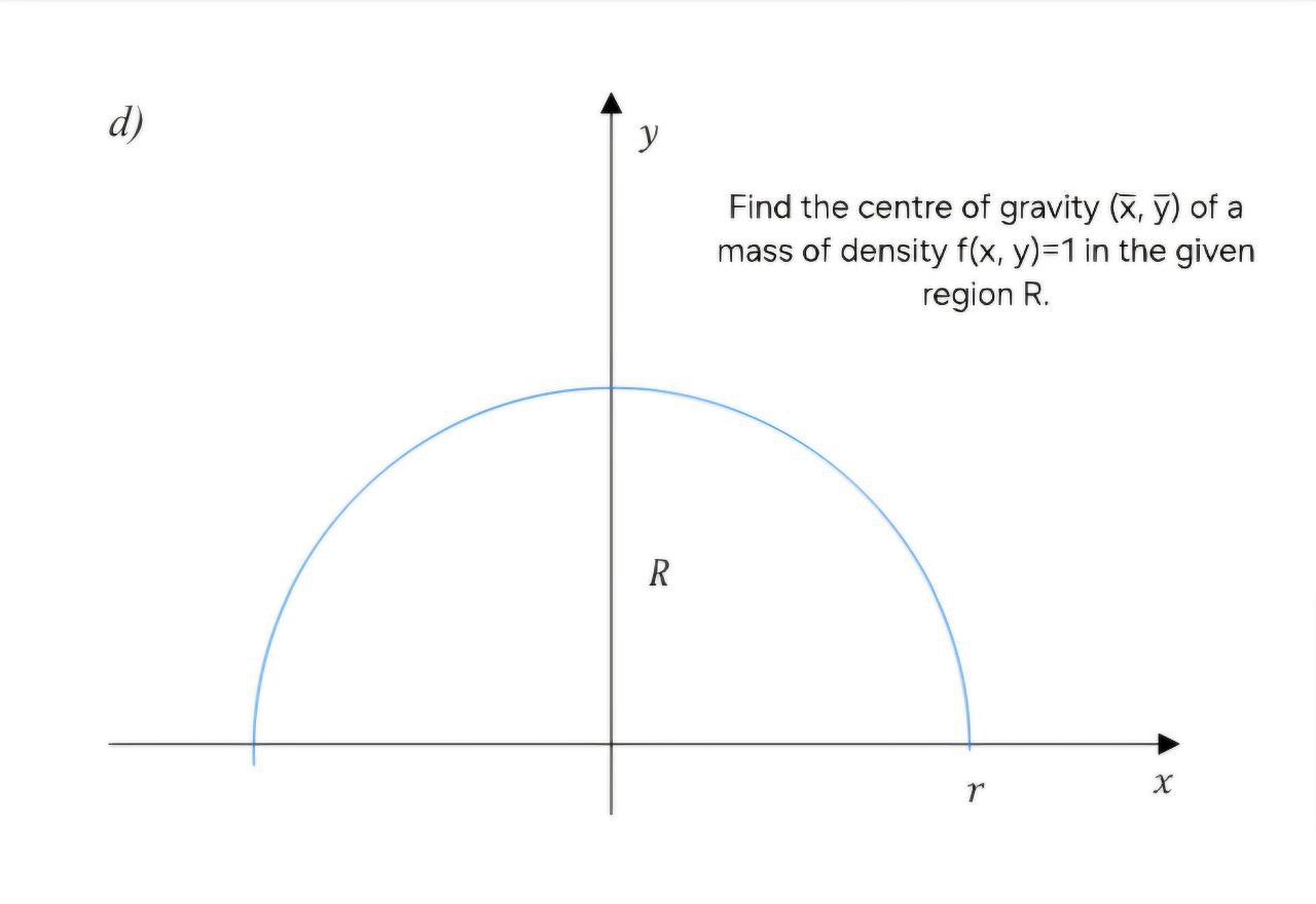 Solved Find the centre of gravity (x̅, ﻿y̅) ﻿of a mass of | Chegg.com