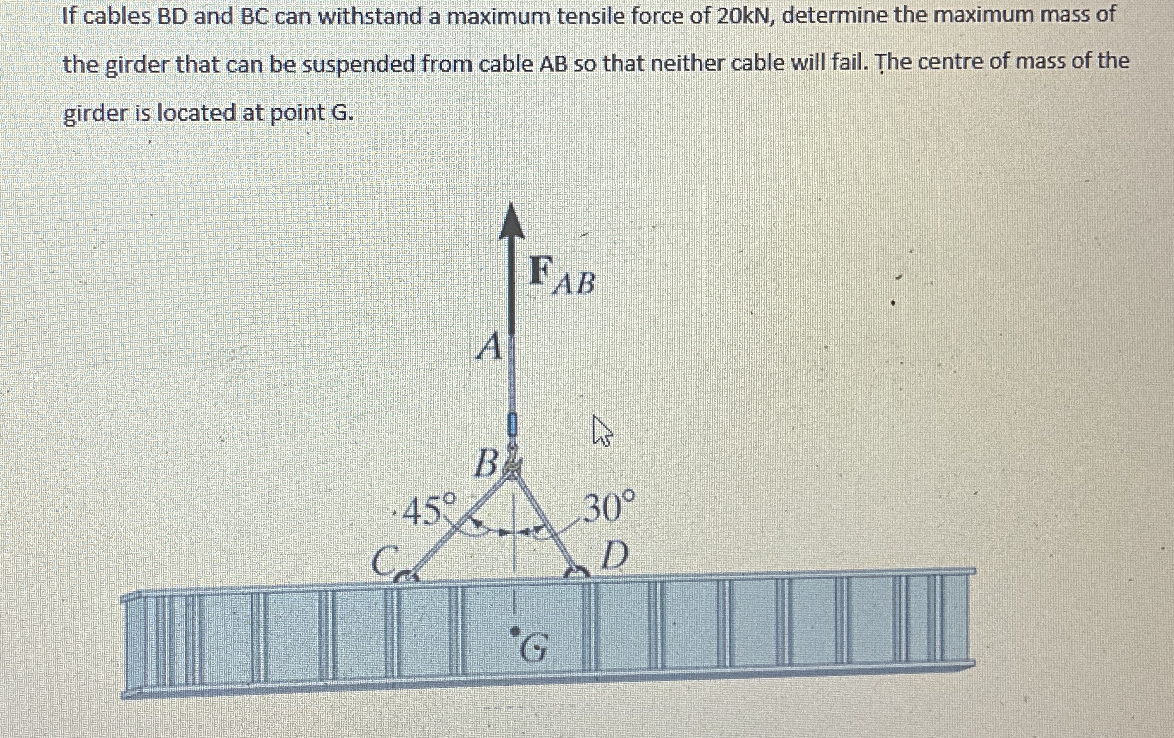 Solved If cables BD and BC can withstand a maximum tensile | Chegg.com