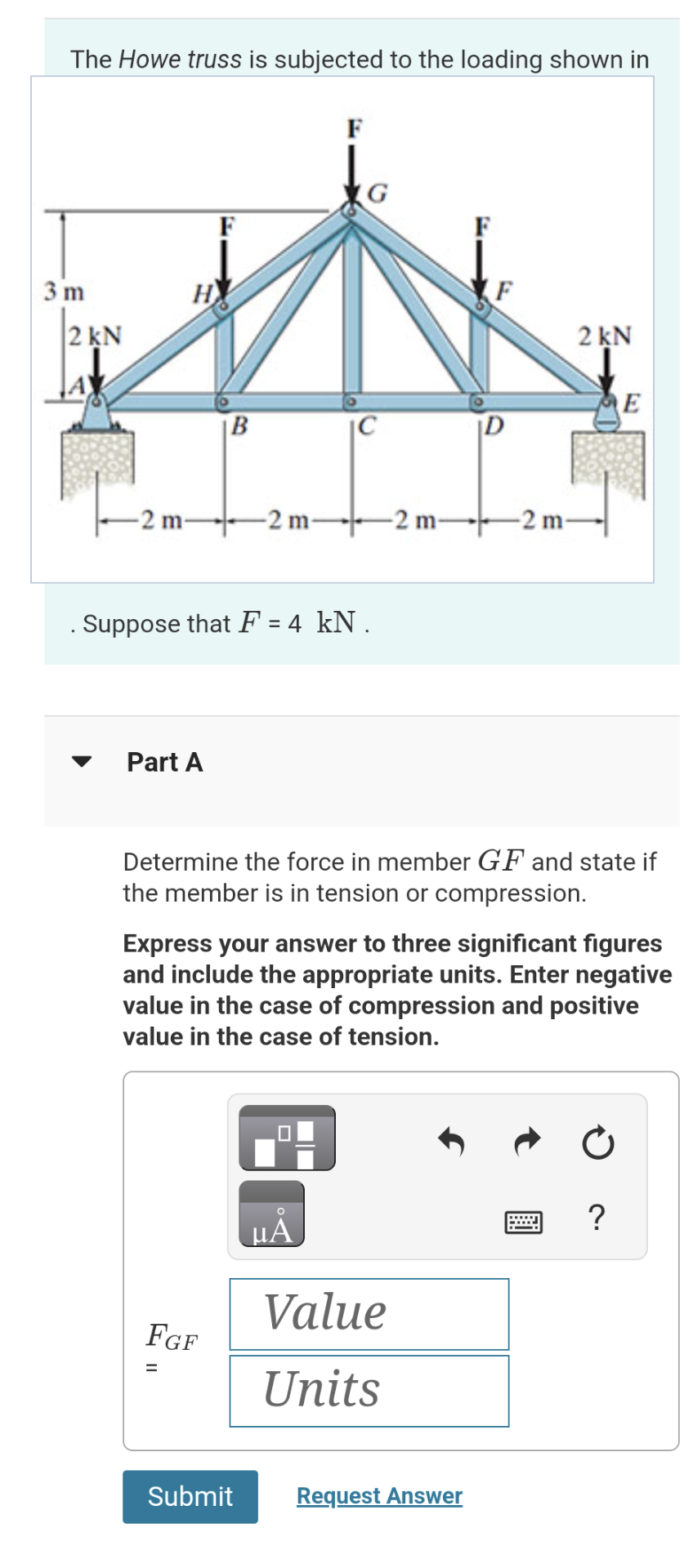 Solved The Howe truss is subjected to the loading shown in | Chegg.com