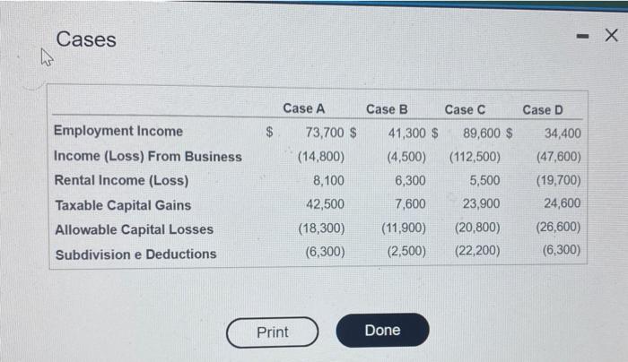 Solved The following four Cases make different assumptions | Chegg.com
