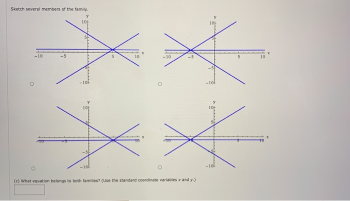 Solved ASK YOUR TEACHER (a) Find an equation for the family | Chegg.com