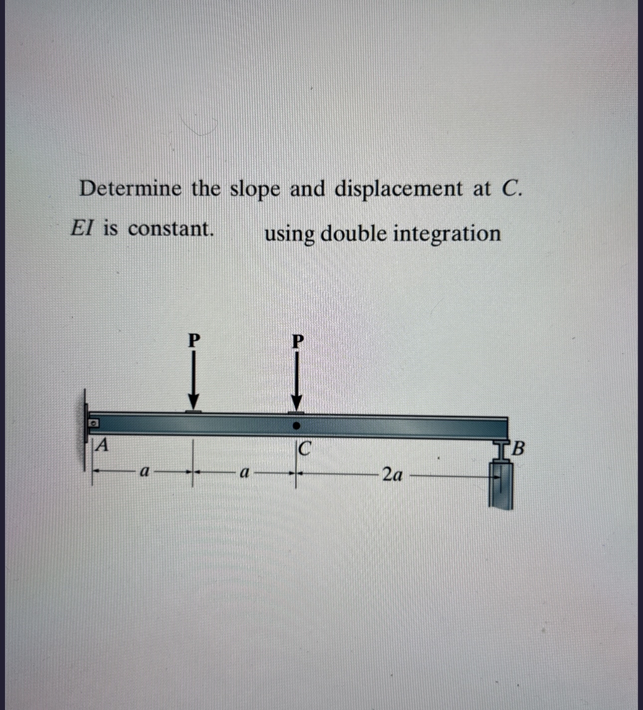 Solved Determine the slope and displacement at C. EI ﻿is | Chegg.com