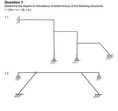 Solved Question 1 Determine the degree of redundancy | Chegg.com