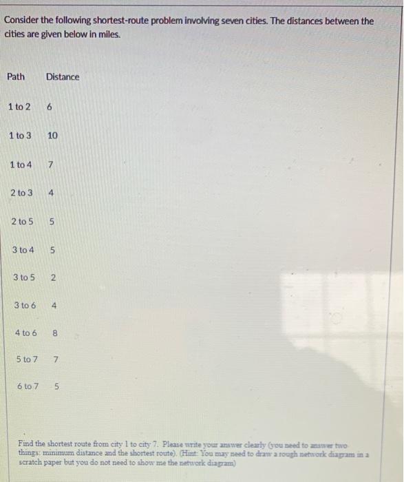 Solved Consider the following shortest-route problem | Chegg.com