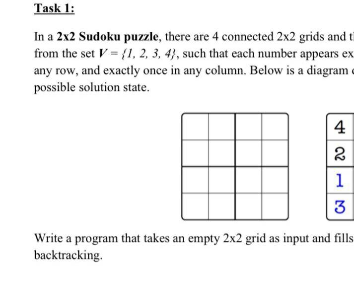 Task 1: In a 2x2 Sudoku puzzle, there are 4 connected | Chegg.com