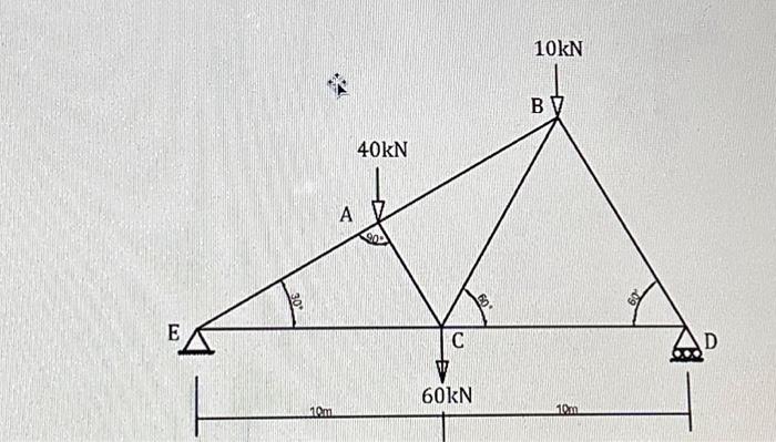 Solved A pin-jointed structure is loaded and supported as | Chegg.com