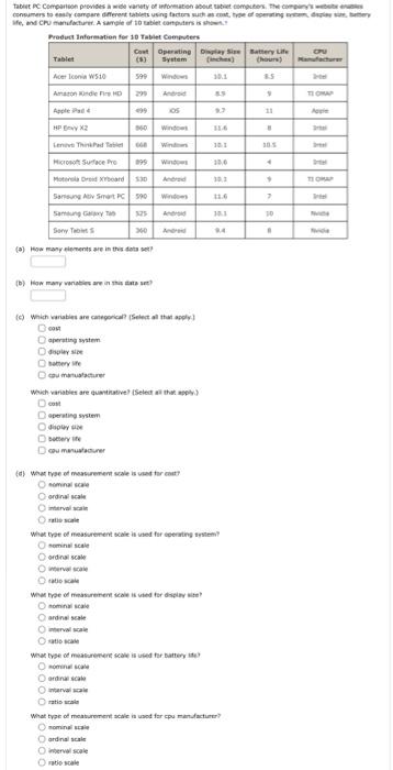 Solved Tablet PC Comparison provides a wide variety of | Chegg.com