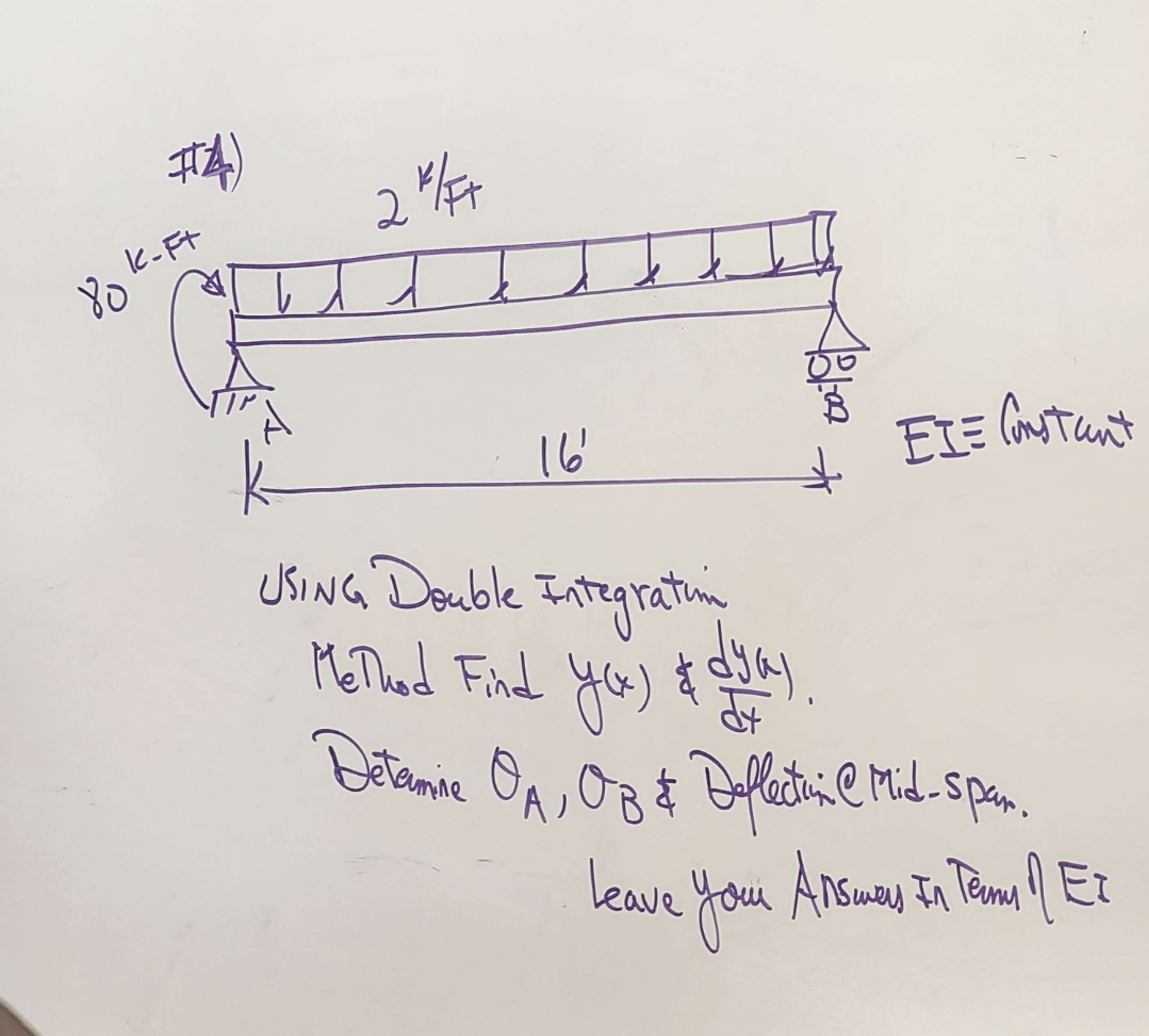 Solved EI=ConstantUsing Double IntegrationMethod Find y(x) | Chegg.com