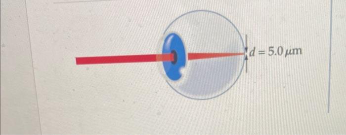 Solved Is Erms in the incident laser beam greater than, less | Chegg.com