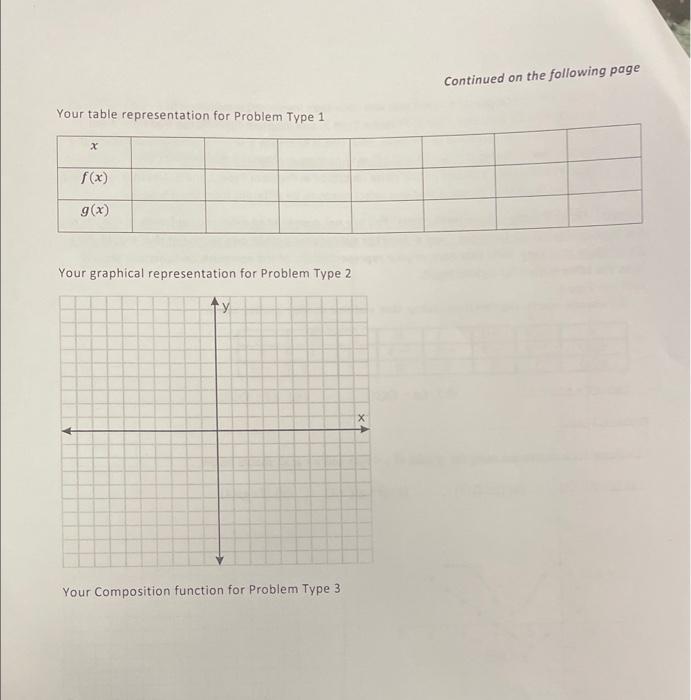 Solved 3. Below are several problem types that you have seen | Chegg.com