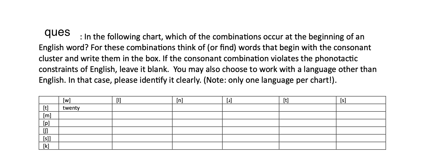 Solved ques : In the following chart, which of the | Chegg.com