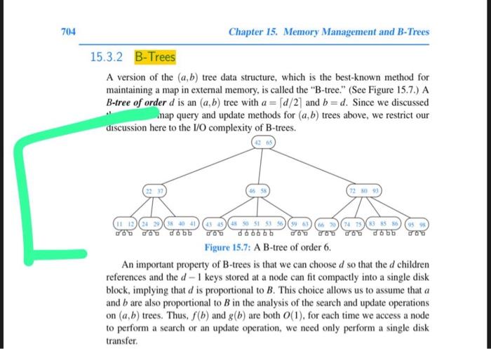 Solved (b) Consider the sequence of keys | Chegg.com