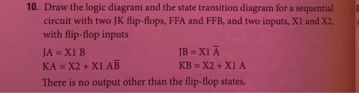 Solved 10. Draw the logic diagram and the state transition | Chegg.com