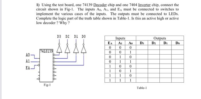 Solved 1) Using the test board, one 74139 Decoder chip and | Chegg.com