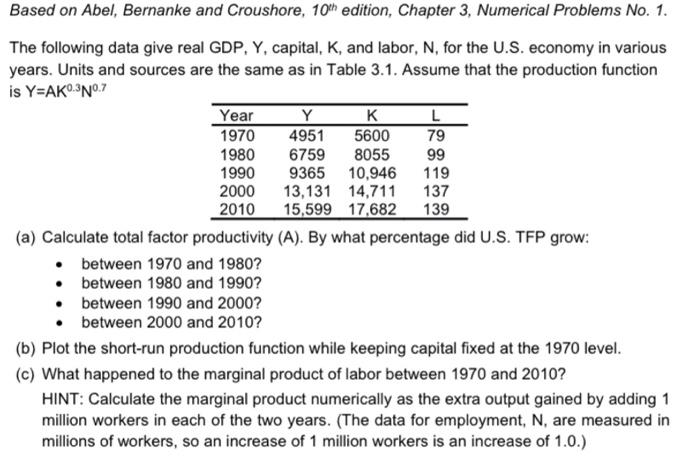 Based on Abel, Bernanke and Croushore, 10th edition, | Chegg.com