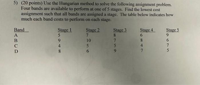 Solved 5) (20 points) Use the Hungarian method to solve the | Chegg.com Solved 5) (20 points) Use the Hungarian method to solve the | Chegg.com