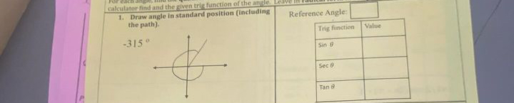 Solved Draw angle in standard position (includingReference | Chegg.com