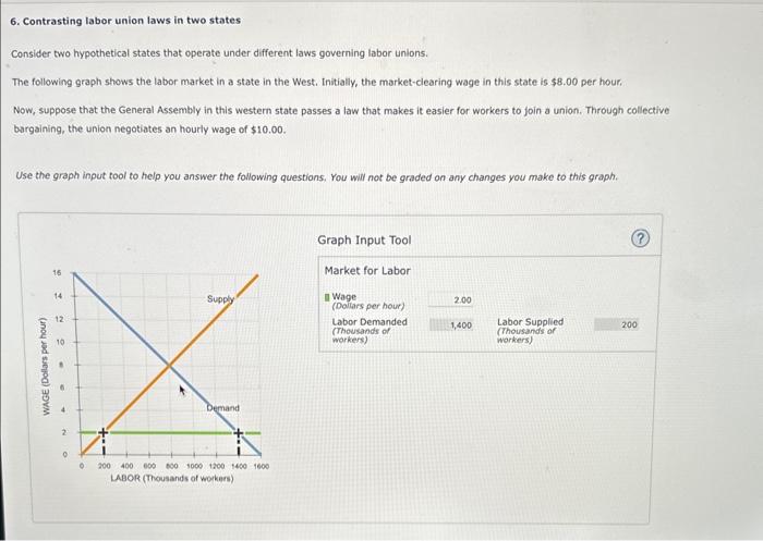 Solved Contrasting labor union laws in two states Consider | Chegg.com