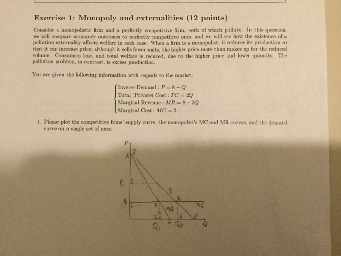 Solved Exercise 1: Monopoly and externalities (12 points) | Chegg.com