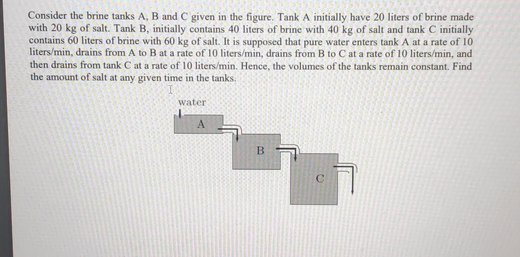 Consider the brine tanks A, B and C given in the | Chegg.com