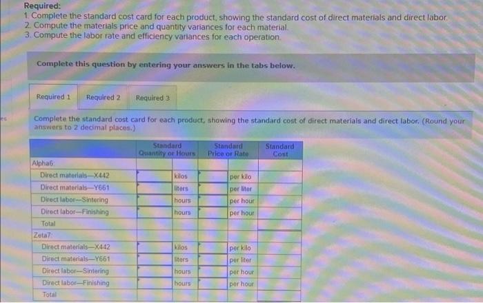 Solved Problem 9-21 (Algo) Multiple Products, Materials, and | Chegg.com