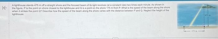 Solved A lighthouse stands 475 m off a straight shore and | Chegg.com