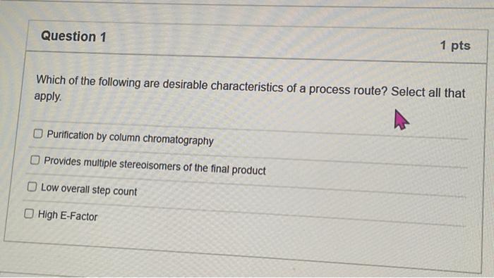 Solved Question 1 1 pts Which of the following are desirable | Chegg.com