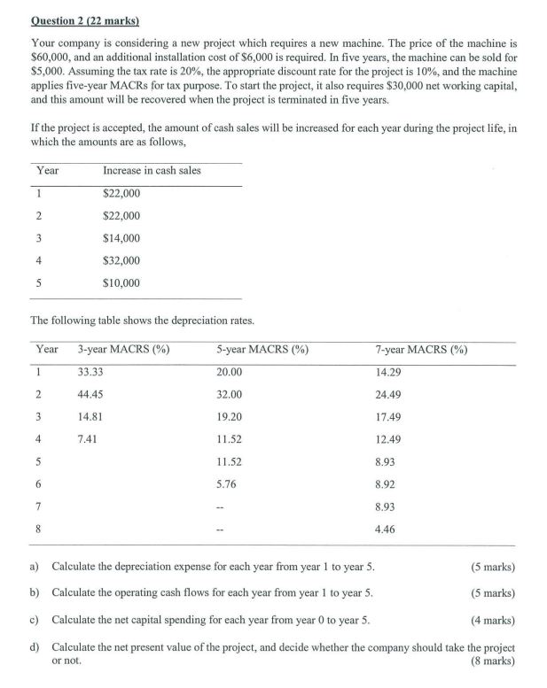Solved Question 2 (22 ﻿marks)Your company is considering a | Chegg.com