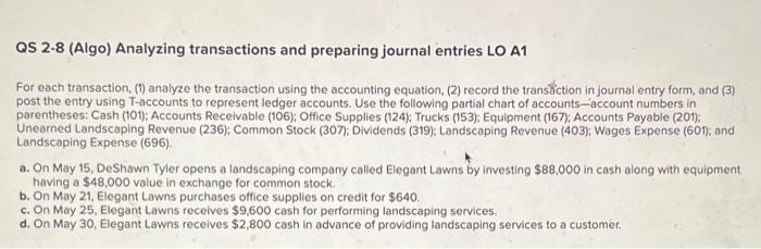 Solved QS 2-8 (Algo) Analyzing transactions and preparing | Chegg.com