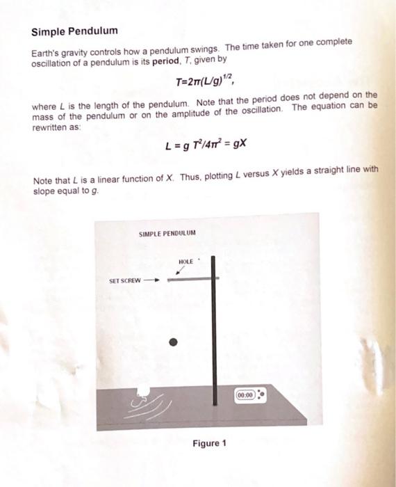 Simple Pendulum Earth's gravity controls how a | Chegg.com