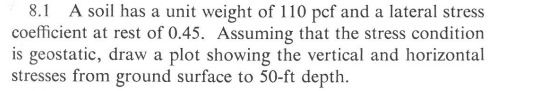 Solved 8.1 ﻿A soil has a unit weight of 110 pcf ﻿and a | Chegg.com