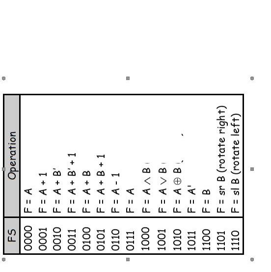 Project Descriptiong The aim of this project is to | Chegg.com
