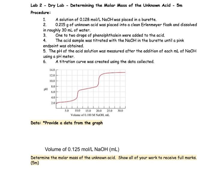 Solved Lab 2 - Dry Lab - Determining the Molar Mass of the | Chegg.com