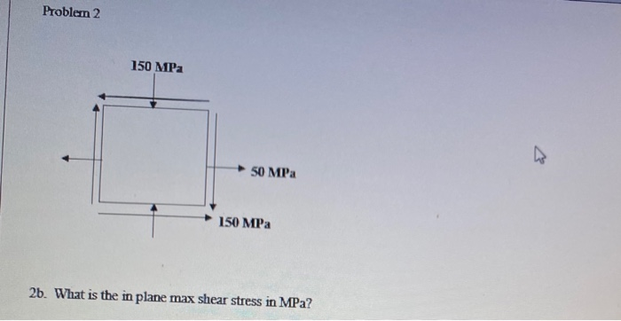 Solved Probler 2 150 MPa 50 MPa 150 MPa 2b. What is the in | Chegg.com