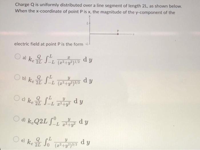 Solved Charge Q is uniformly distributed over a line segment | Chegg.com