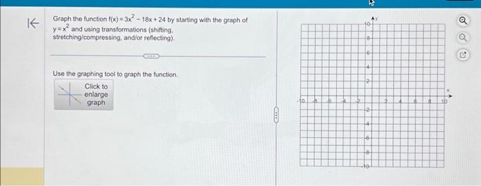 Solved K Graph the function f(x) = 3x² - 18x + 24 by | Chegg.com