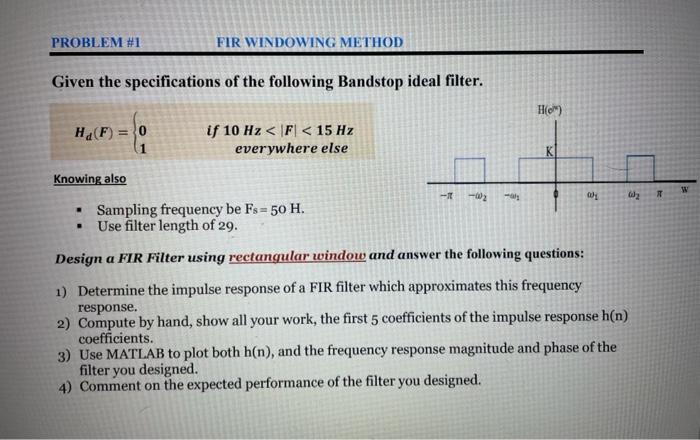 Solved PROBLEM #1 FIR WINDOWING METHOD Given the | Chegg.com